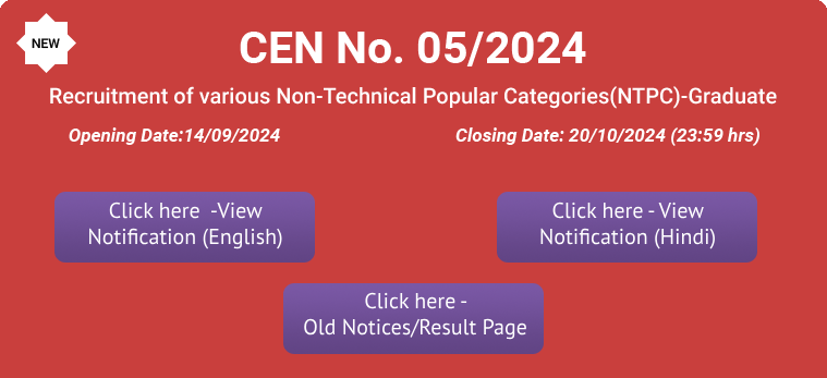 Railway Recruitment Board Chennai :: RRB Chennai Home